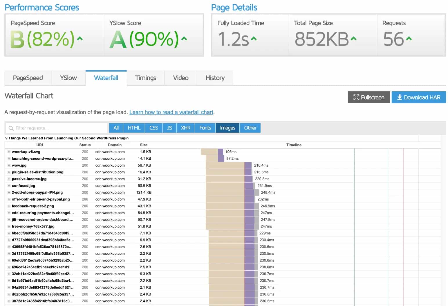 How To Enable Lazy Loading In Wordpress Using Perfmatters Proactivation 3156